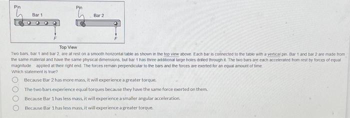Solved Two bars, bar 1 and bar 2, are am rest on a smooth | Chegg.com