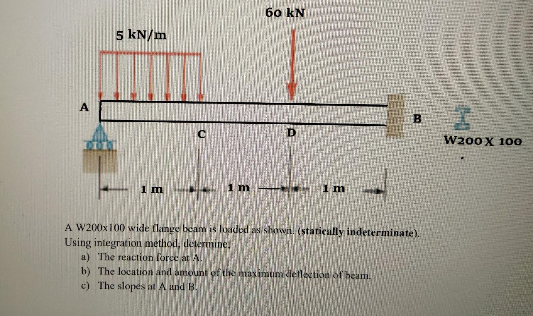 Solved A W200x100 wide flange beam is loaded as shown. | Chegg.com