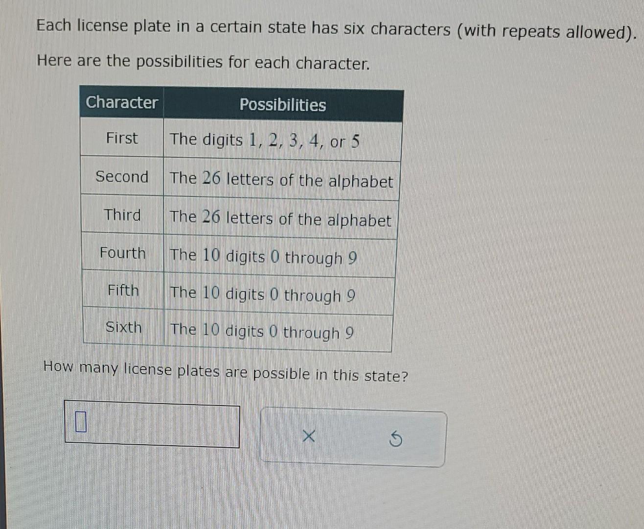 Solved Each license plate in a certain state has six | Chegg.com