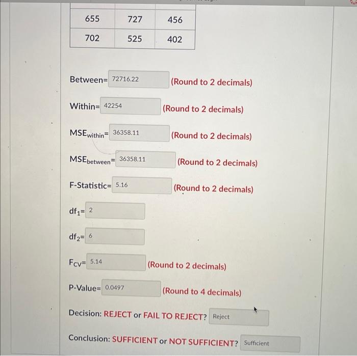 Solved Head Injury in a Car Crash The head injury data (in | Chegg.com