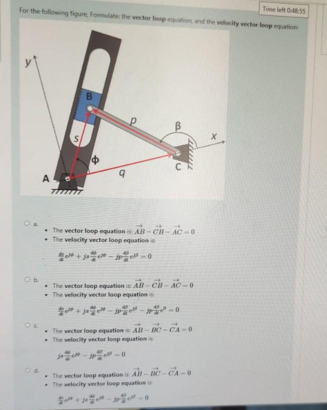 For the following figure, Formulate: the vector loop | Chegg.com