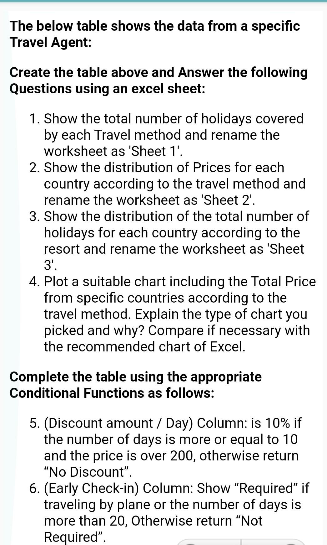The below table shows the data from a specific Travel | Chegg.com