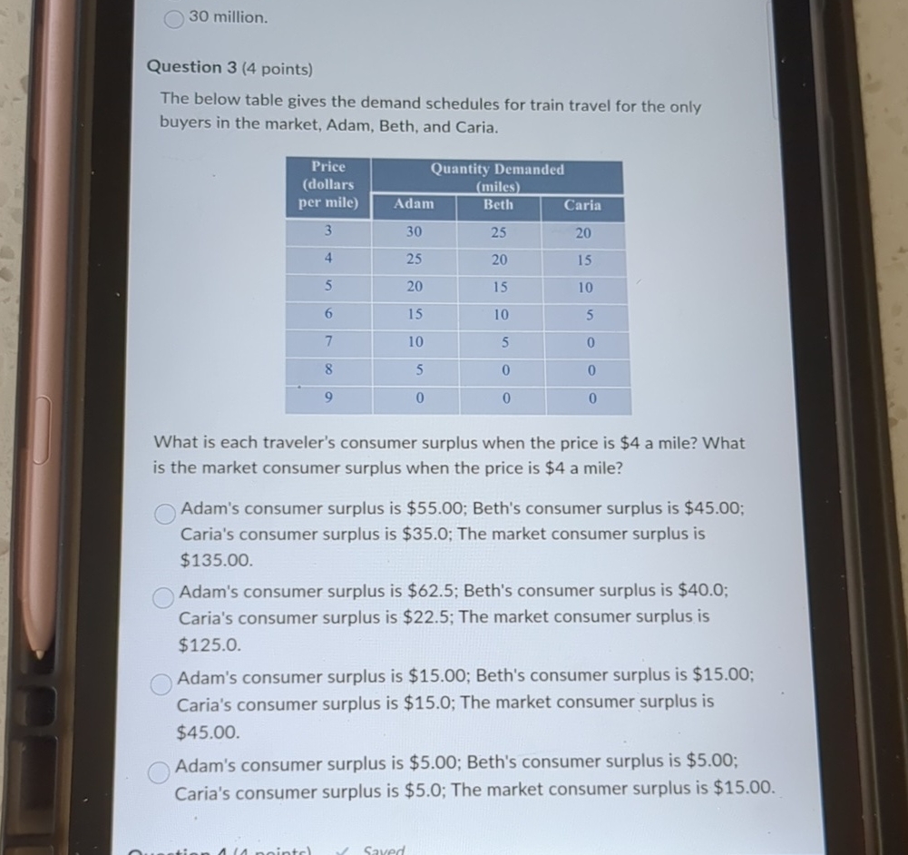 Solved 30 ﻿million.Question 3 (4 ﻿points)The below table | Chegg.com