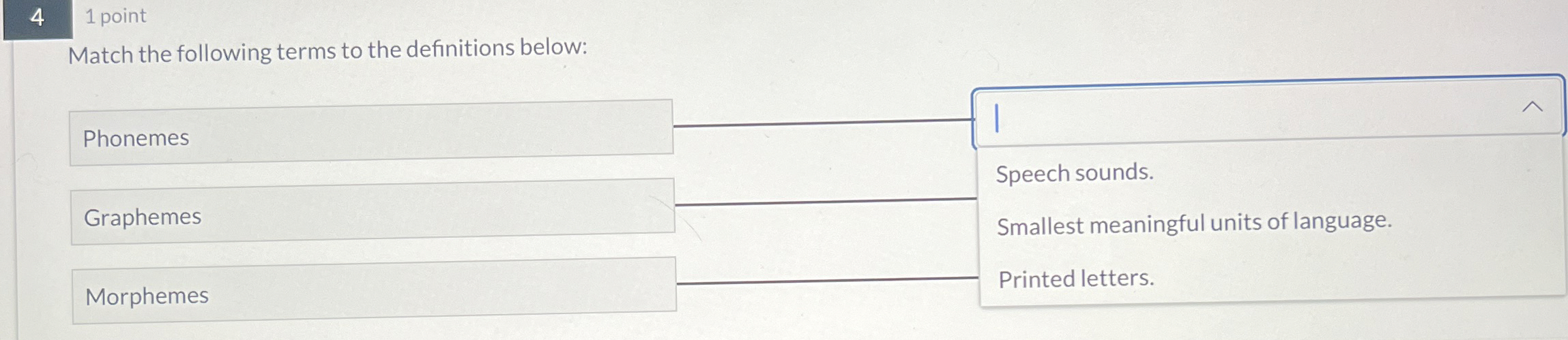 Solved 41 ﻿pointMatch the following terms to the definitions | Chegg.com
