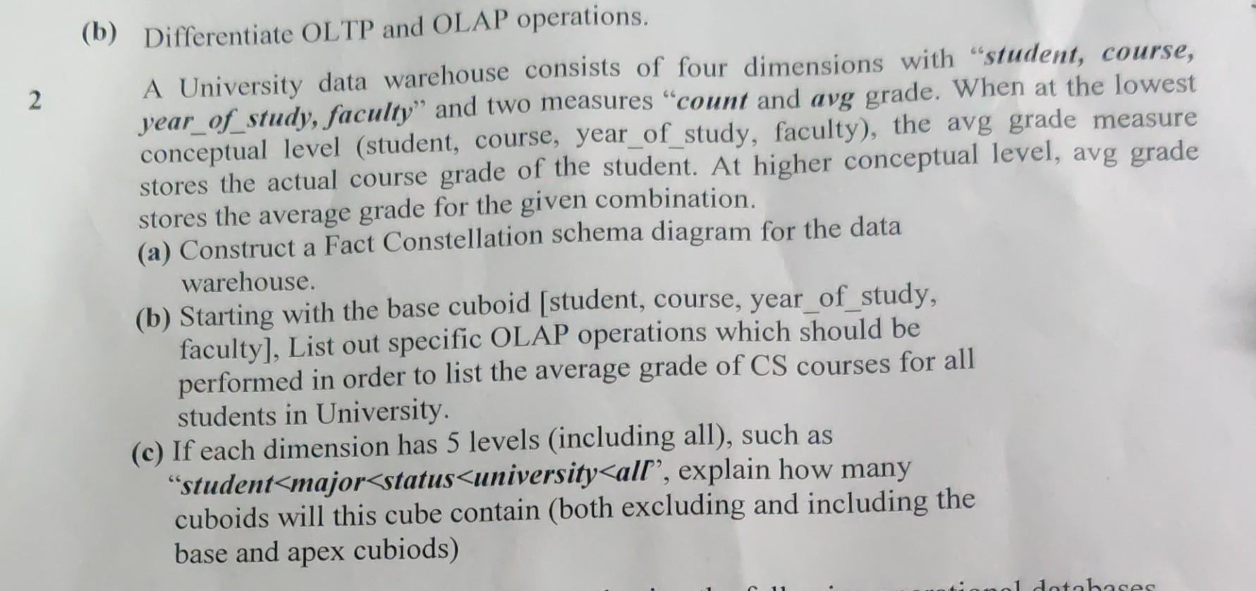 Solved (b) Differentiate OLTP and OLAP operations. A | Chegg.com
