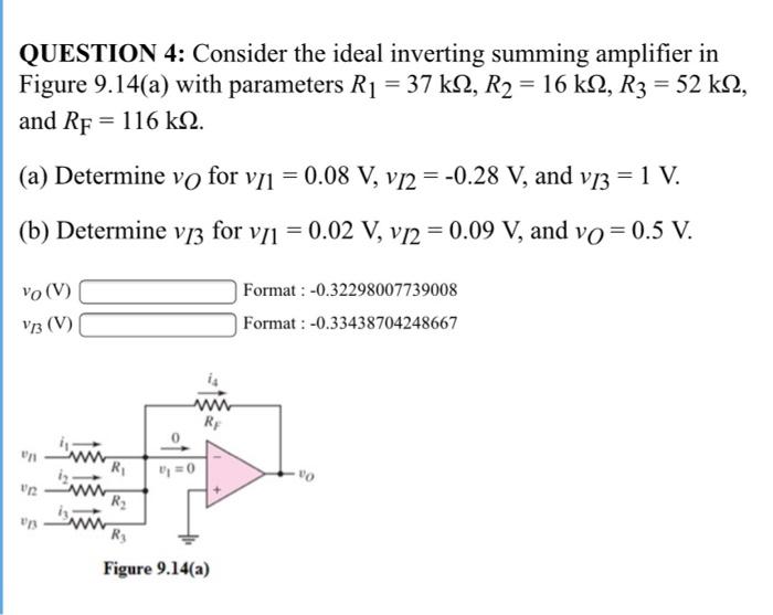 Solved QUESTION 2: Consider an ideal inverting op-amp in | Chegg.com