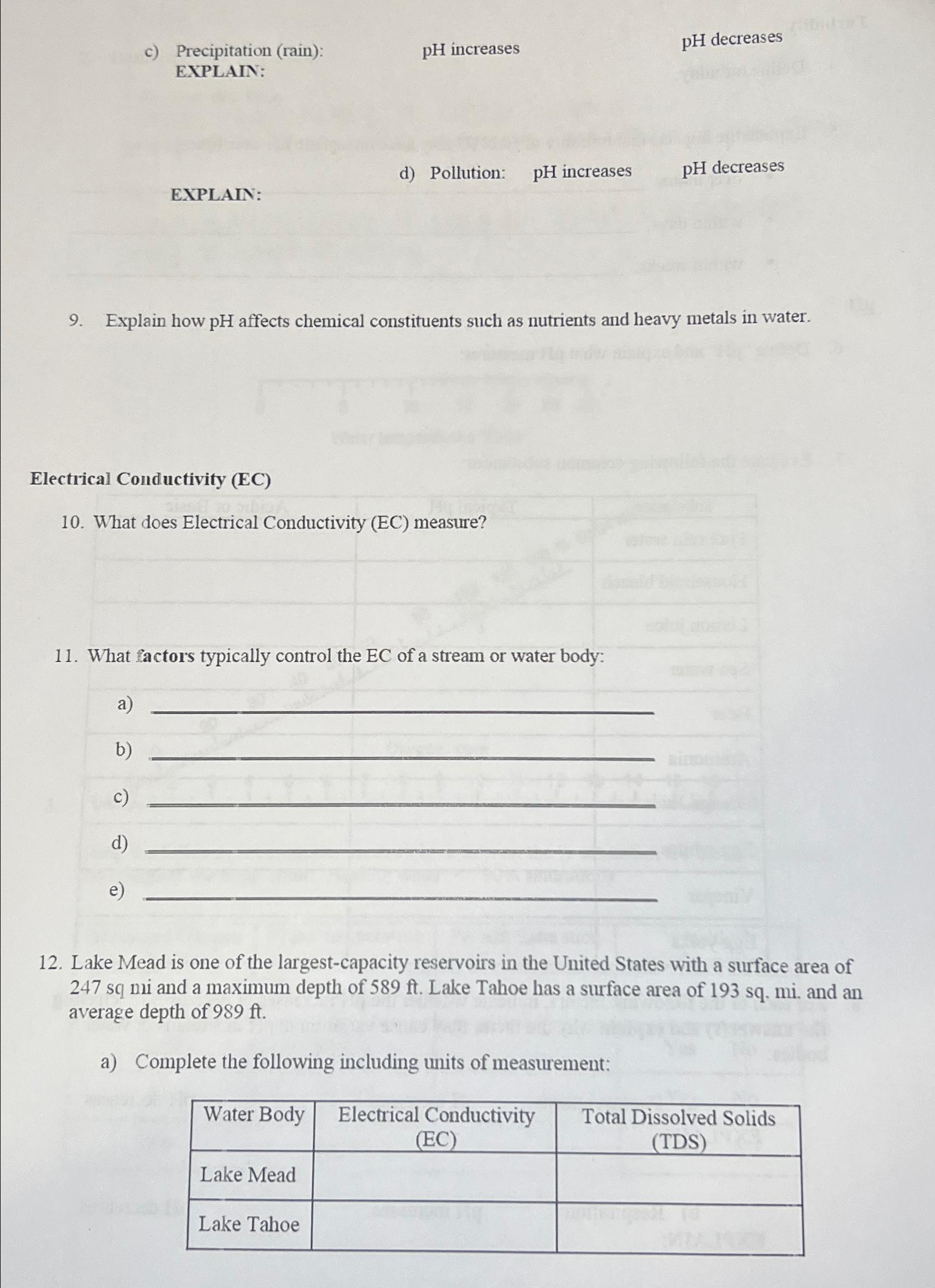 Solved c) ﻿Precipitation (rain):pH ﻿increasespH | Chegg.com