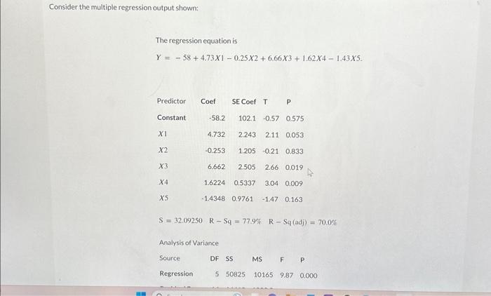 Solved Consider The Multiple Regression Output Shown The 