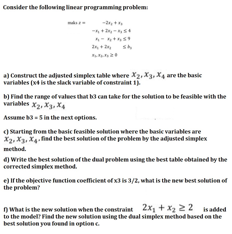 Consider the following linear programming problem: | Chegg.com