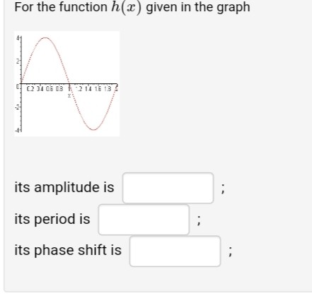 Solved 2 0.2 0.4 0.6 0.8 1 1.2 1.4 1.6 1.8 2 -2- For the | Chegg.com