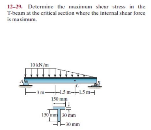 Solved 12-29. Determine the maximum shear stress in the | Chegg.com