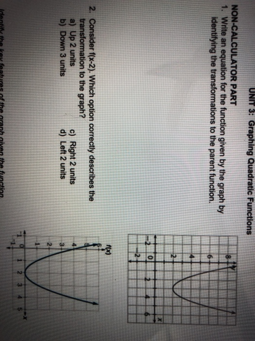 Solved UNIT 3: Graphing Quadratic Functions NON-CALCULATOR | Chegg.com