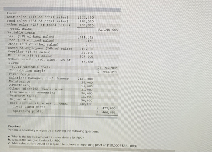 Solved Integrative Cases 3-72 (Algo) Financial Modeling (LO | Chegg.com
