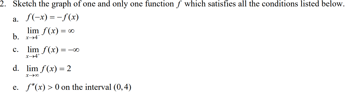 Solved Sketch the graph of one and only one function f | Chegg.com