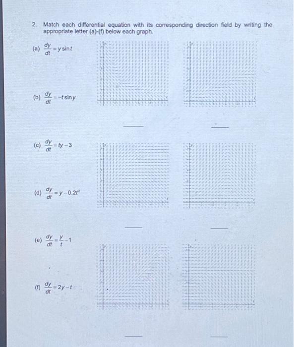 Solved 2. Match each differential equation with its | Chegg.com