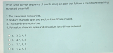 Solved What is the correct sequence of events along an axon | Chegg.com