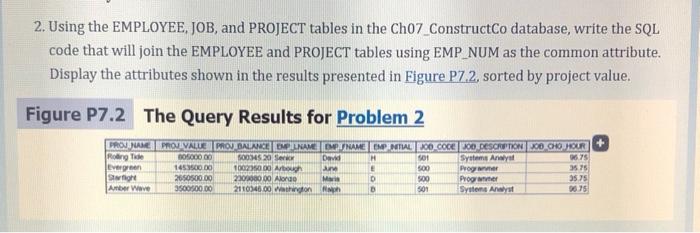 Solved 2. Using the EMPLOYEE, JOB, and PROJECT tables in the | Chegg.com