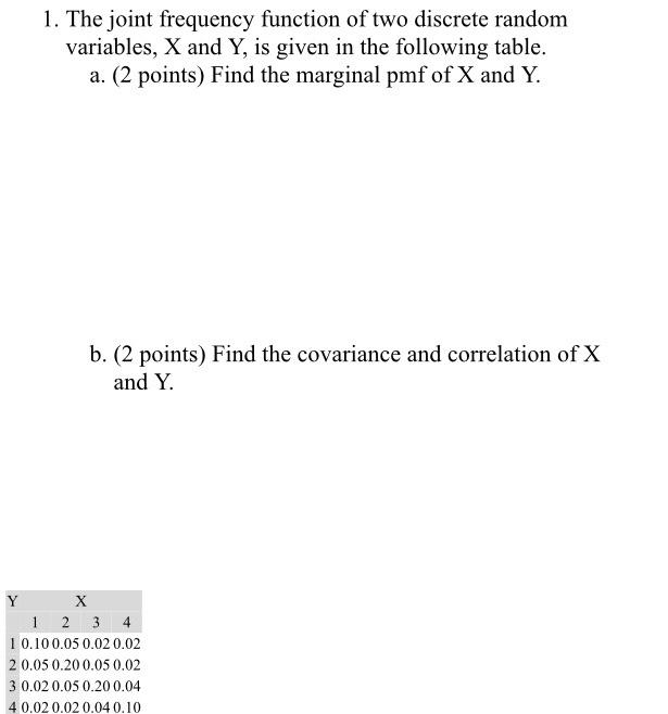 Solved 1. The joint frequency function of two discrete | Chegg.com