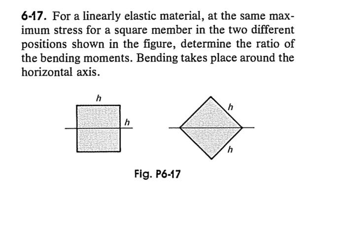 Solved 6-17. For a linearly elastic material, at the same | Chegg.com