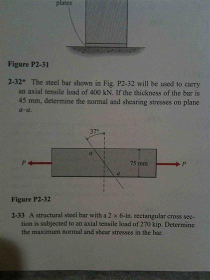 Solved P2-32) The steel bar shown in fig. P2-32 will be used | Chegg.com
