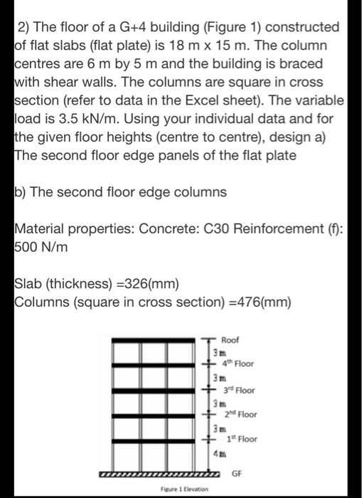 2) The floor of a G+4 building (Figure 1) constructed | Chegg.com