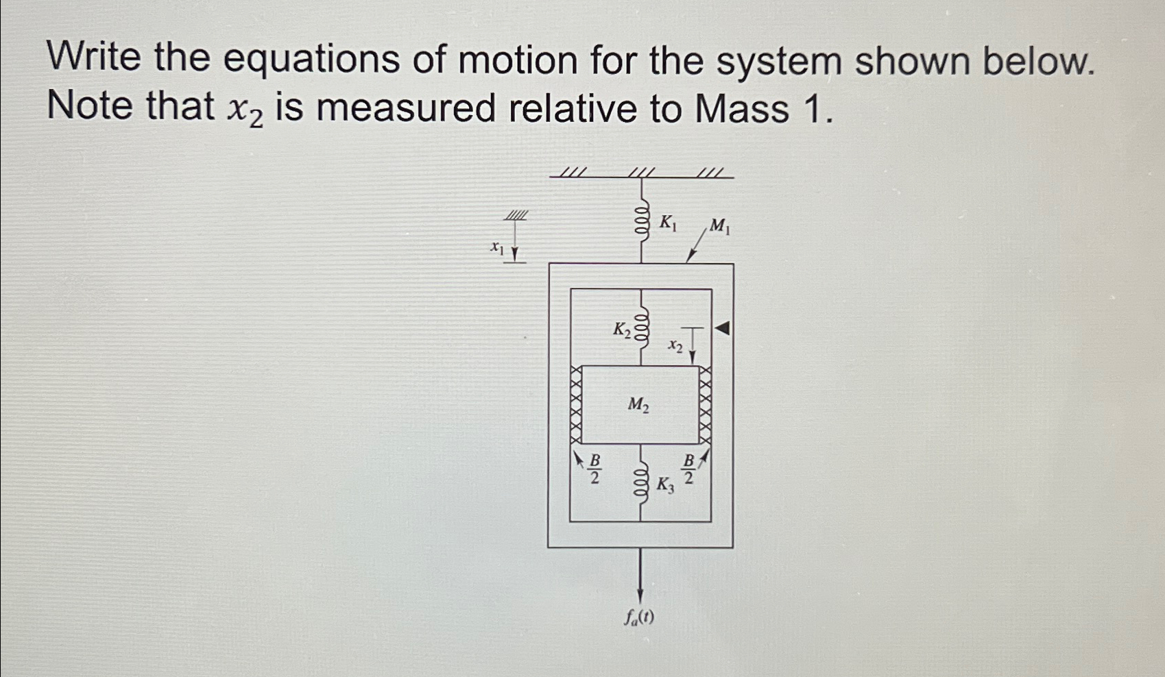 Solved Write the equations of motion for the system shown | Chegg.com
