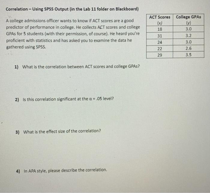 Solved Correlation - Using SPSS Output (in the Lab 11 folder | Chegg.com