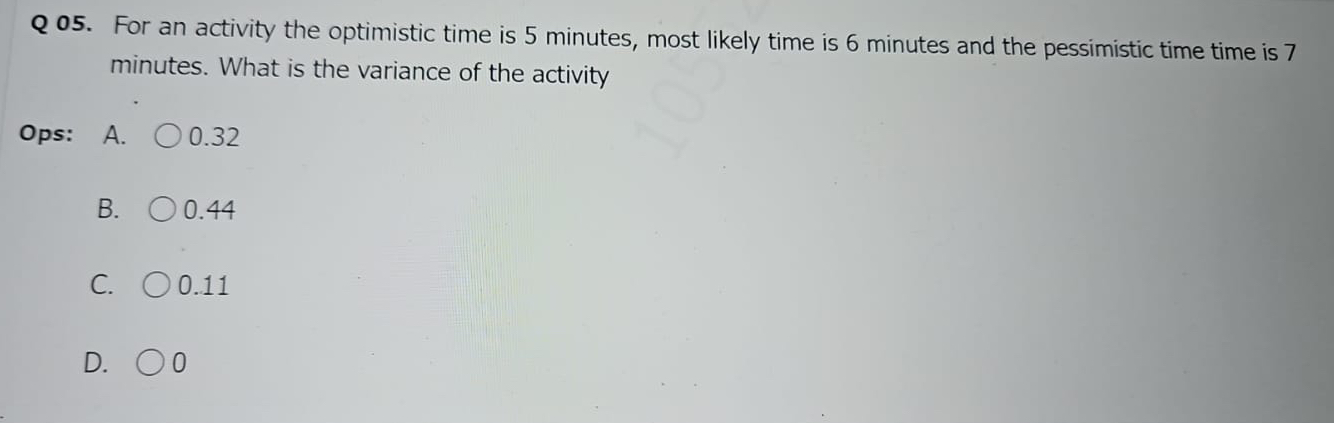 Solved Q 05. ﻿For an activity the optimistic time is 5 | Chegg.com