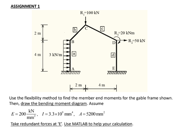 Solved ASSIGNMENT 1Use the flexibility method to find the | Chegg.com