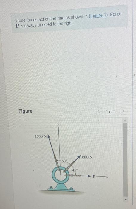 [Solved]: Three forces act on the ring as shown in (Eigure