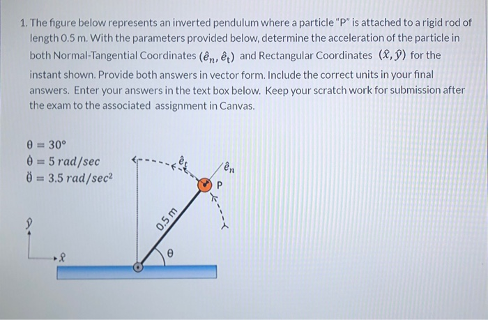 Solved 1. The figure below represents an inverted pendulum | Chegg.com