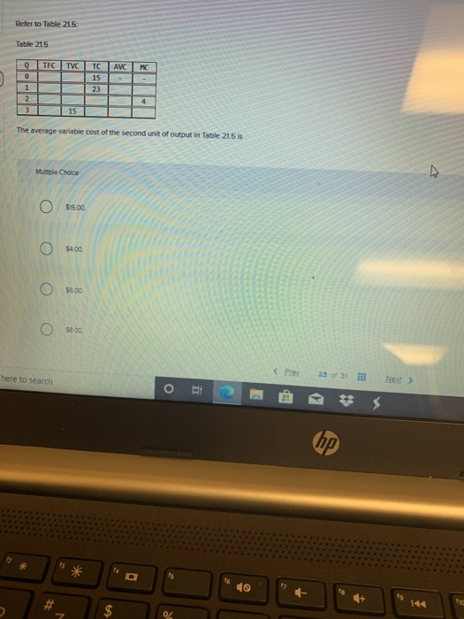 Solved Refer to Table 215 Table 21.5 AVC TFC TVC TC MC 15 23 | Chegg.com
