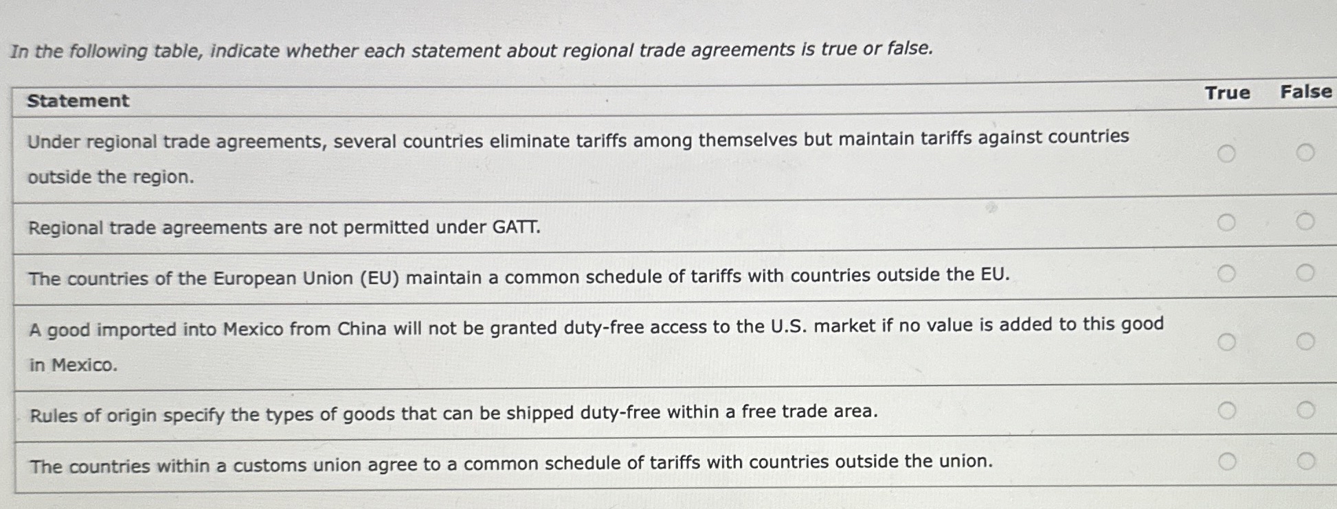 Solved In the following table, indicate whether each | Chegg.com