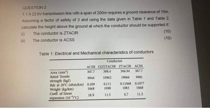 Solved QUESTION 2 1.1 A 22kV transmission line with a span | Chegg.com