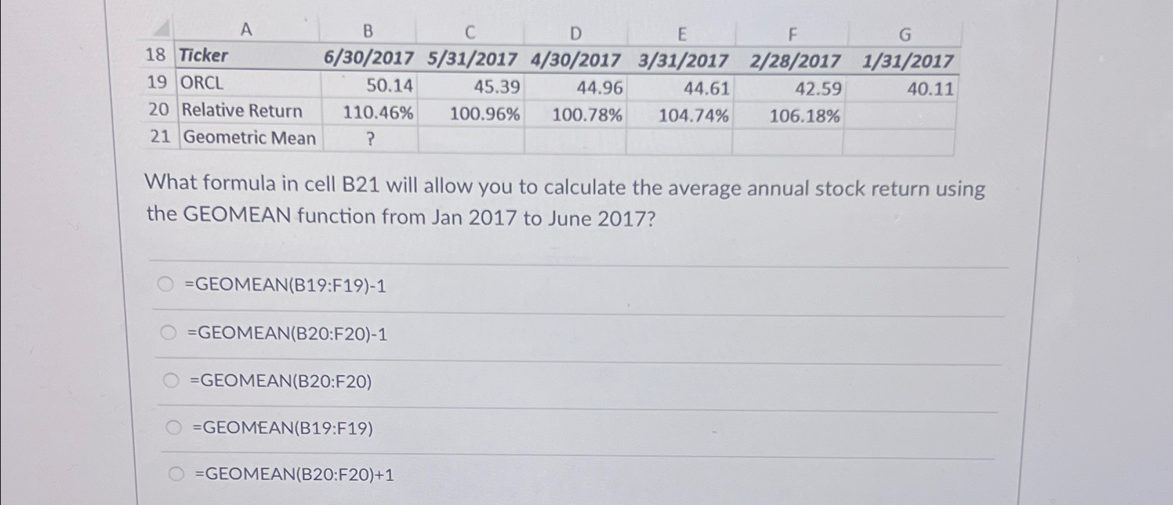 Solved What formula in cell B21 will allow you to calculate | Chegg.com
