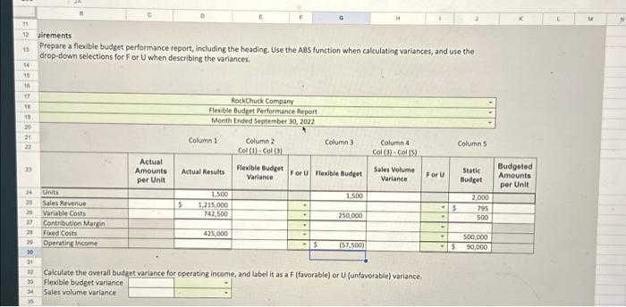 1. Prepare a flexible budget performance report. a. | Chegg.com