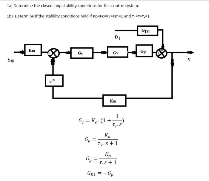 1a) Determine the closed loop stability conditions | Chegg.com