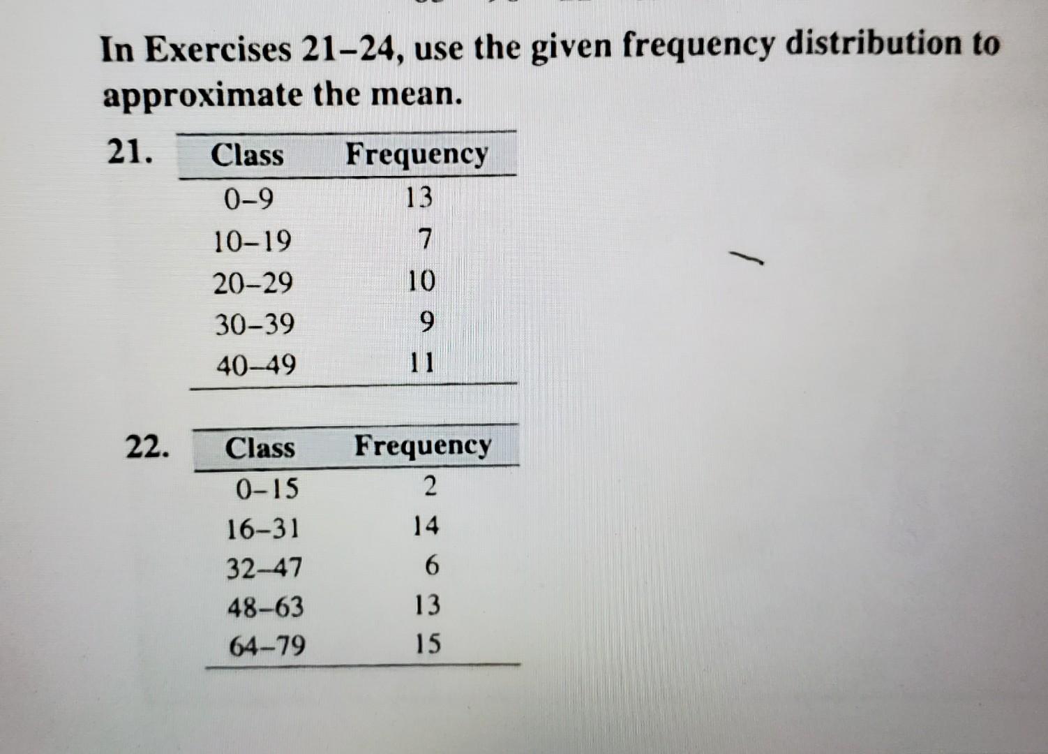 Solved In Exercises 21-24, use the given frequency | Chegg.com