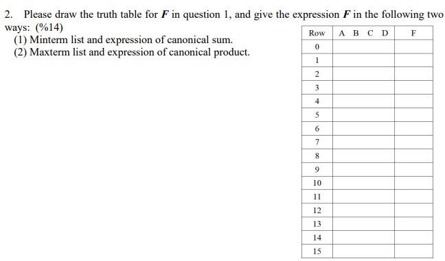 2. Please draw the truth table for F in question 1, | Chegg.com