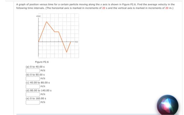 Solved A graph of position versus time for a certain | Chegg.com