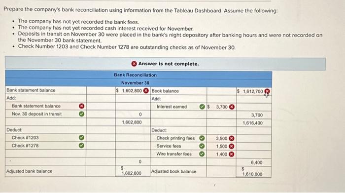 Solved The accounting department prepares a bank | Chegg.com