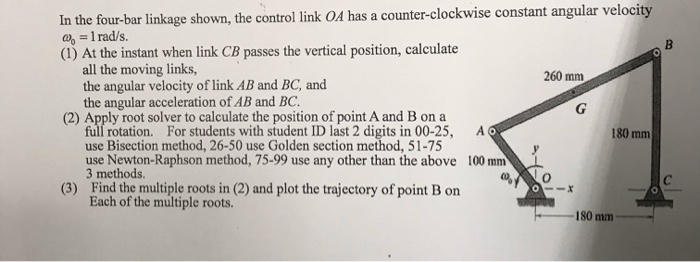 In the four-bar linkage shown, the control link OA | Chegg.com