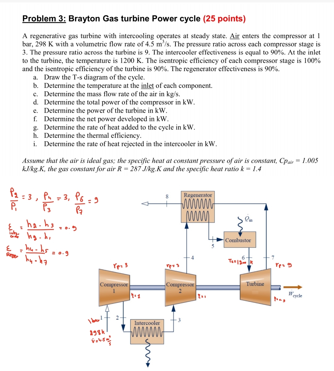 Solved Problem 3: Brayton Gas turbine Power cycle (25 | Chegg.com