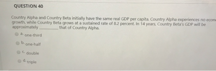 Solved QUESTION 40 Country Alpha and Country Beta initially | Chegg.com