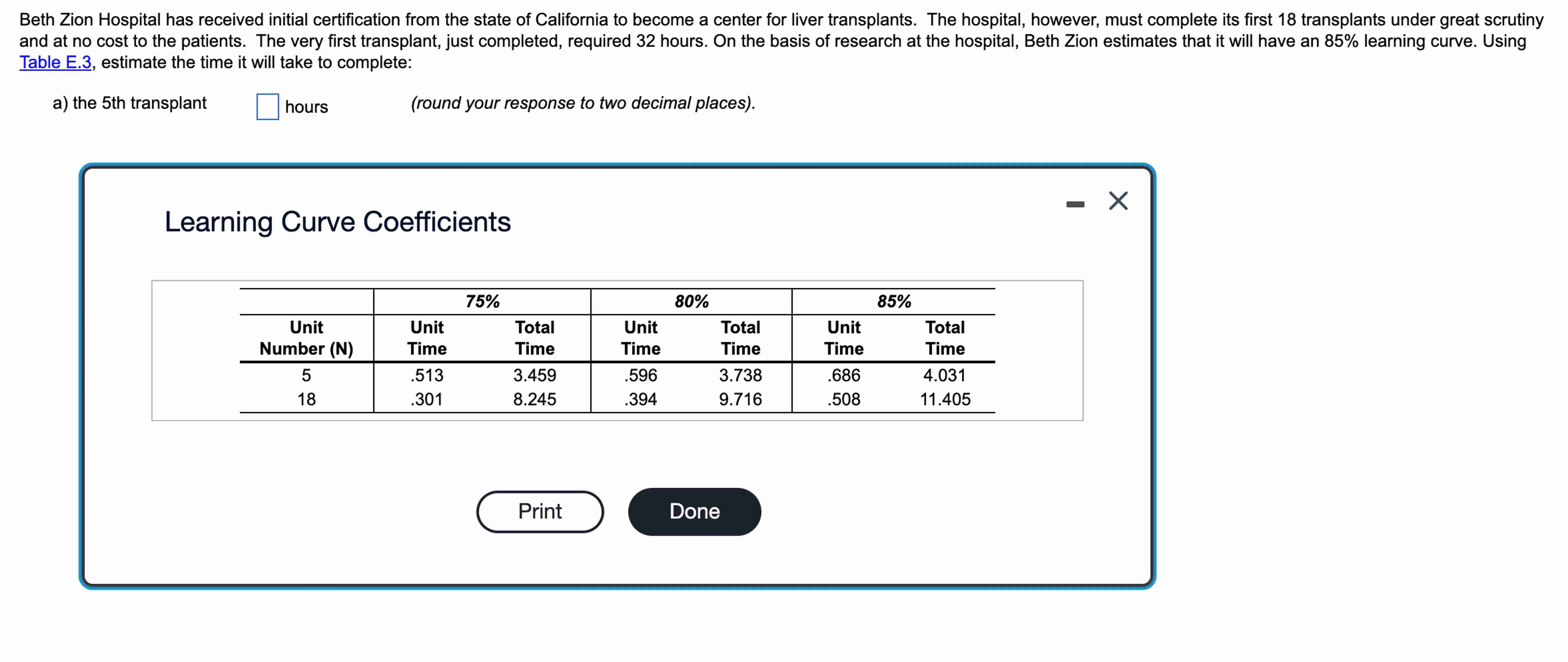 Solved Beth Zion Hospital has received initial certification | Chegg.com