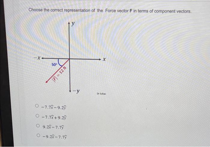 Solved Choose the correct representation of the Force vector | Chegg.com