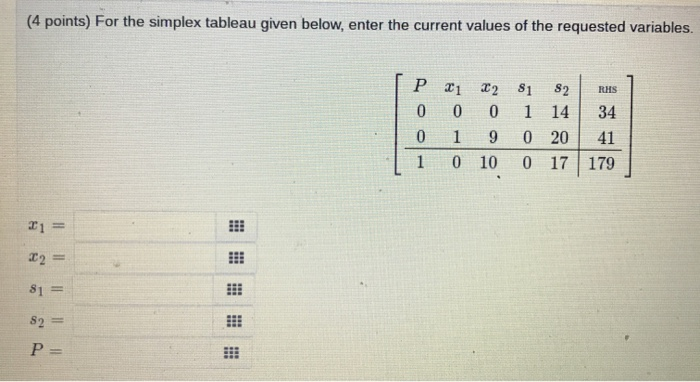 Solved (4 points) For the simplex tableau given below, enter | Chegg.com
