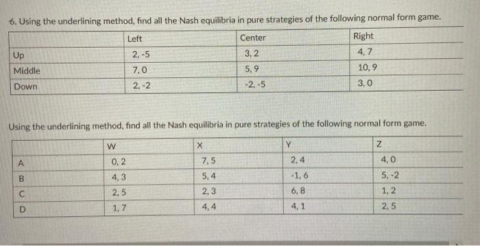 Solved 6. Using the underlining method, find all the Nash | Chegg.com