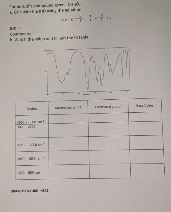 Solved Formula of a compound given: C2H4O2 a. Calculate the | Chegg.com
