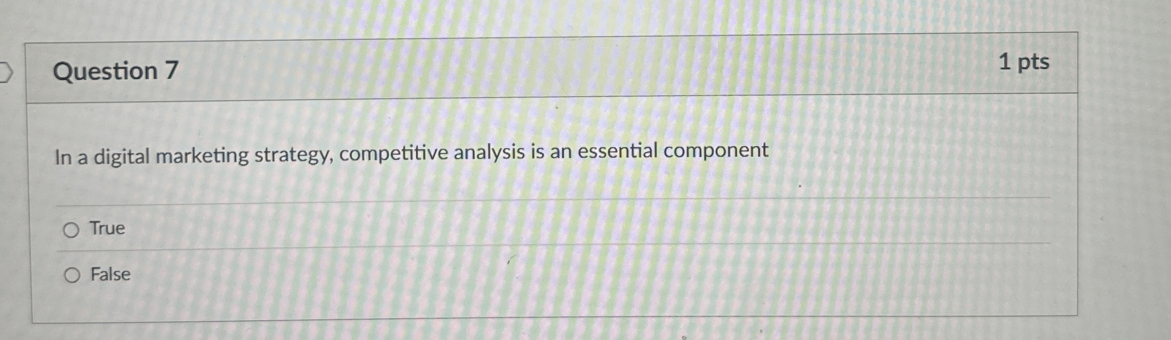 Solved Question 71 ﻿ptsIn a digital marketing strategy, | Chegg.com